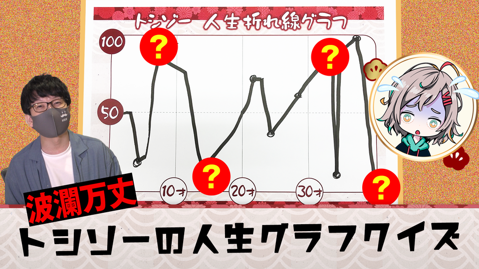 波瀾万丈！？トシゾーの人生グラフクイズ | OPENREC.tv (オープンレック)