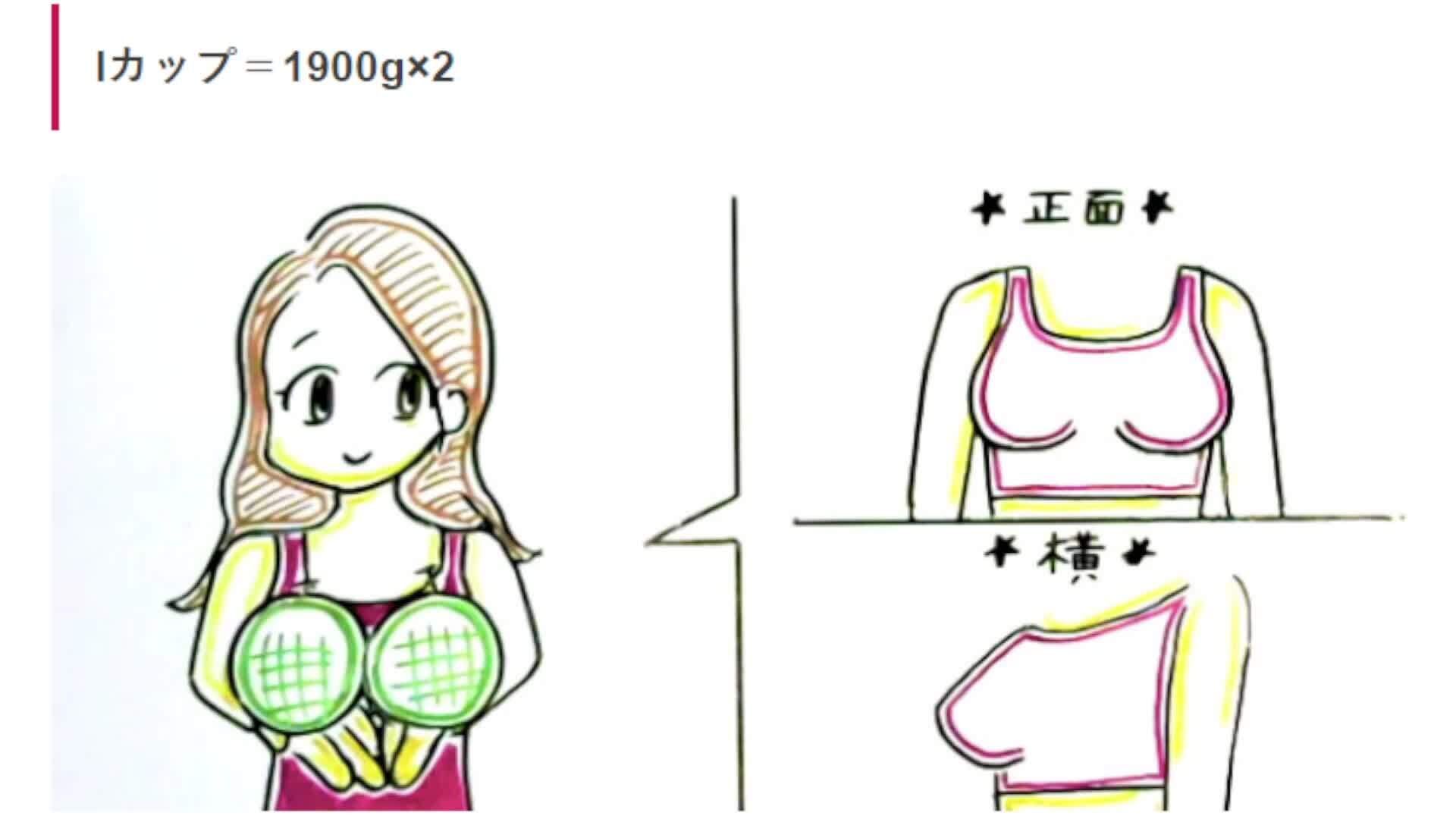 いいおっぱいの日 Openrec Tv オープンレック