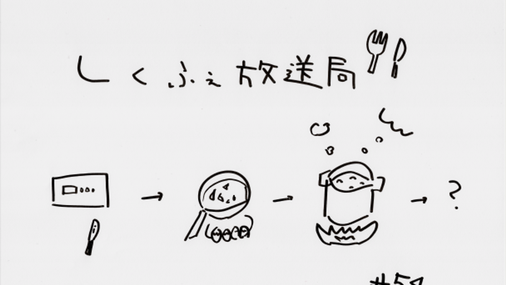 #54 しくふぇ放送局おまけ | OPENREC.tv (オープンレック)